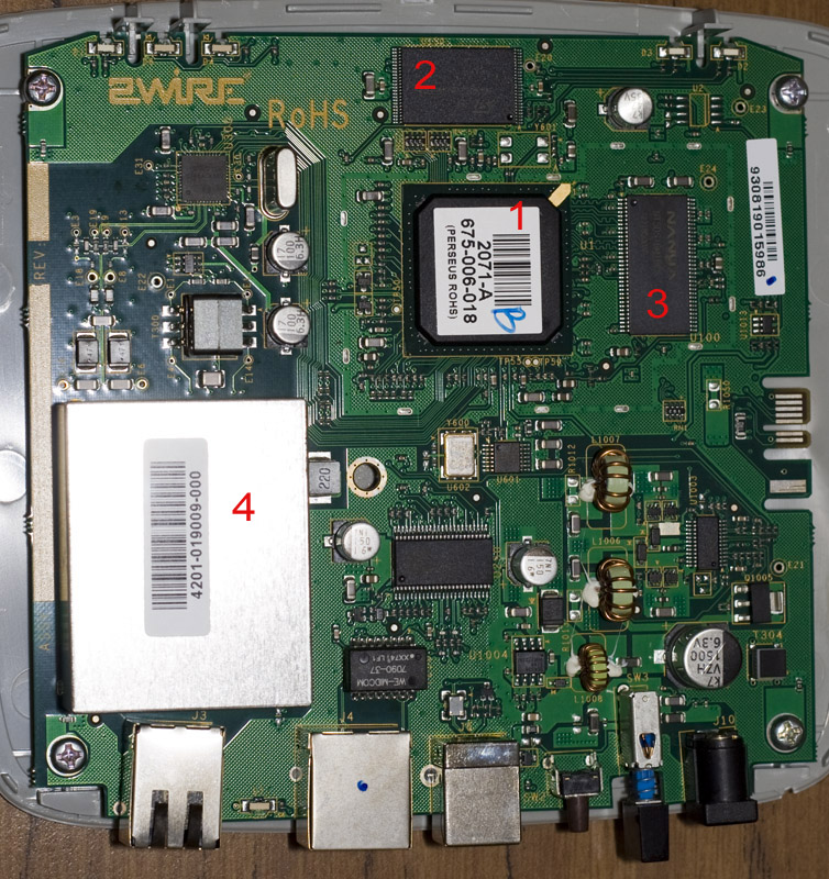 router « insideGadgets