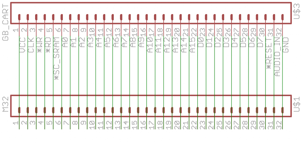 Gameboy Cart Adapter « insideGadgets